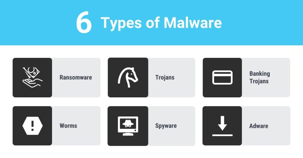 Secure Your Business Data: How to Manage Removable Media