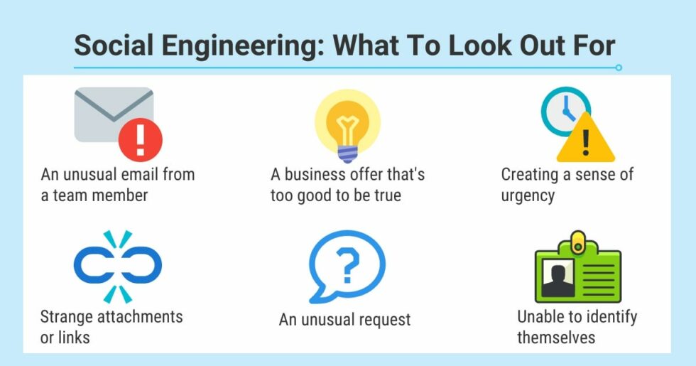 Cyber Security Vulnerabilities Your Should Be Aware Of