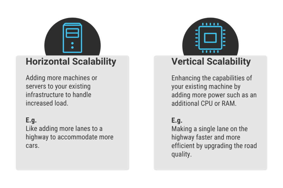 How to Scale Your Business Seamlessly With An IT Provider - Stanfield IT
