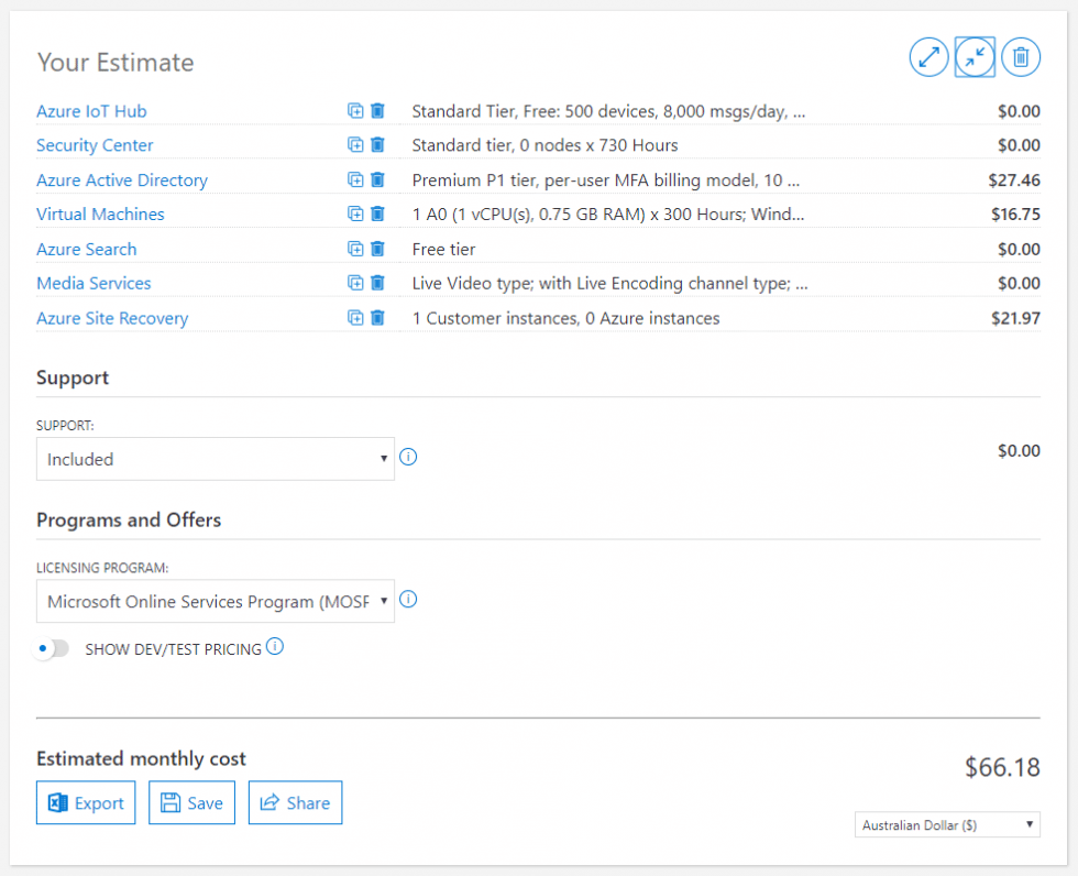 Ways Microsoft Azure Can Transform Your Business
