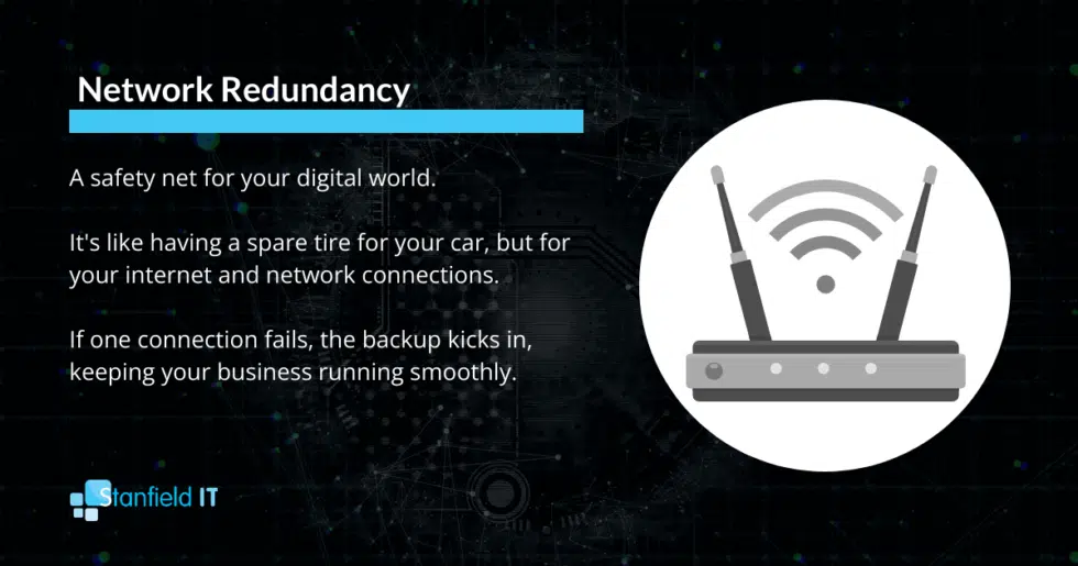 Optus Outage: Why You Need a Backup Network - Stanfield IT
